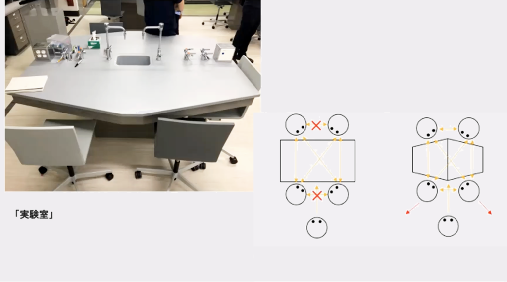 卒業生によるDeafSpace Designの講演会を実施 ｜ 筑波技術大学 建築系コース